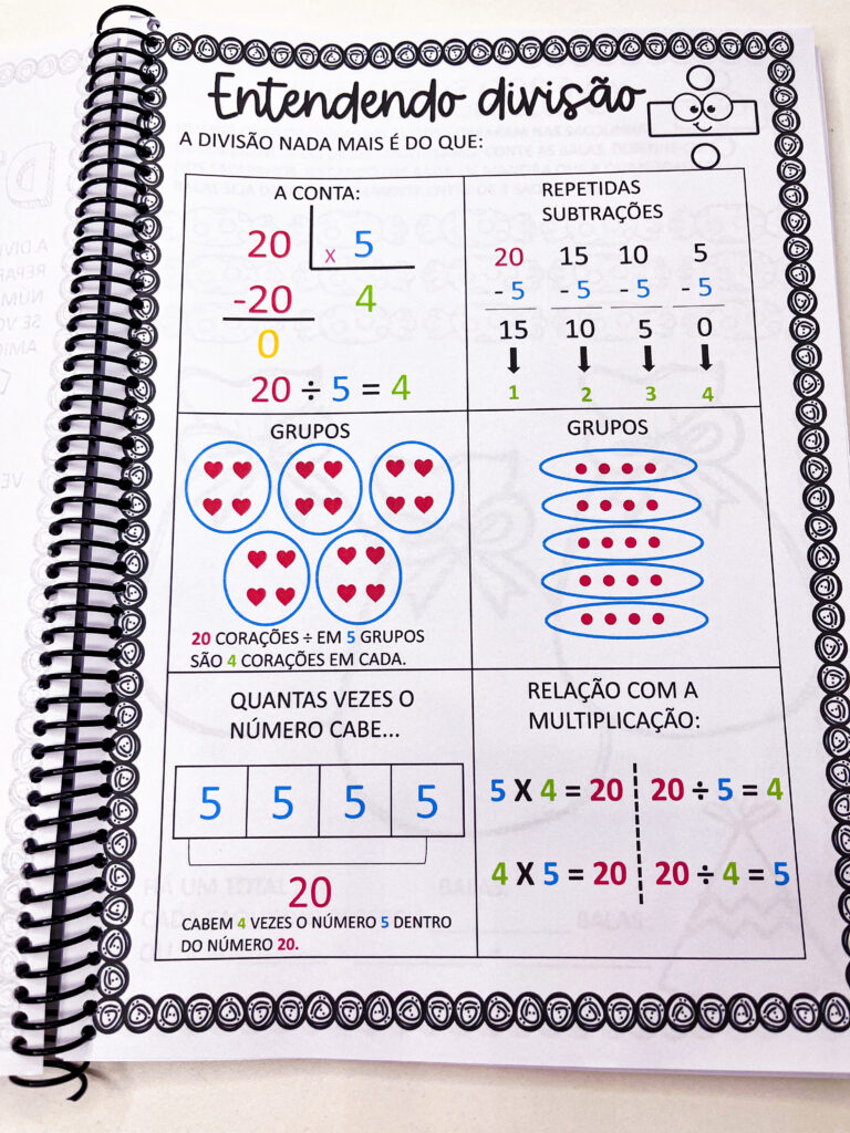 Apostila iniciando divisão – Professora Nayarah
